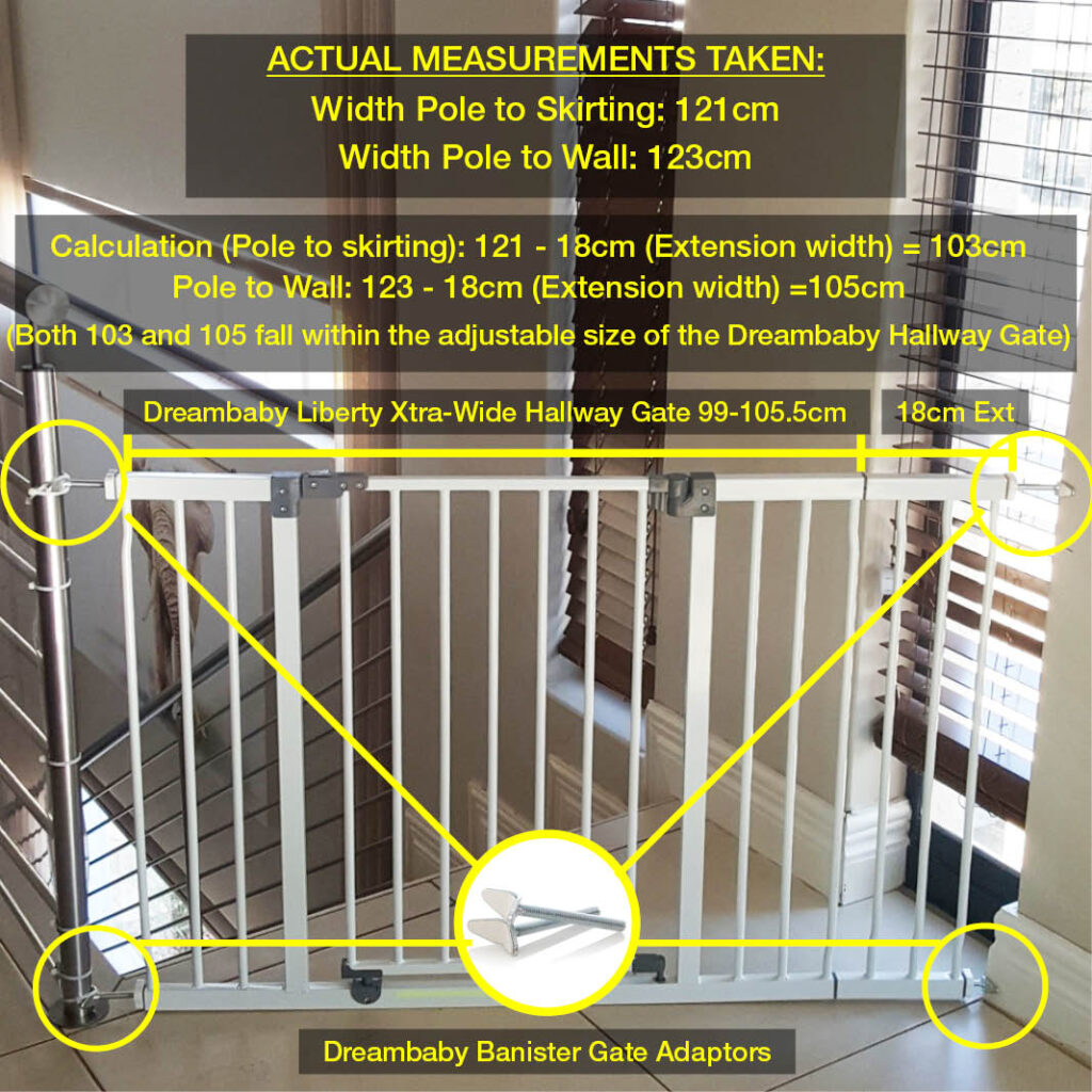 Baby Gates - where to measure | South Africa
